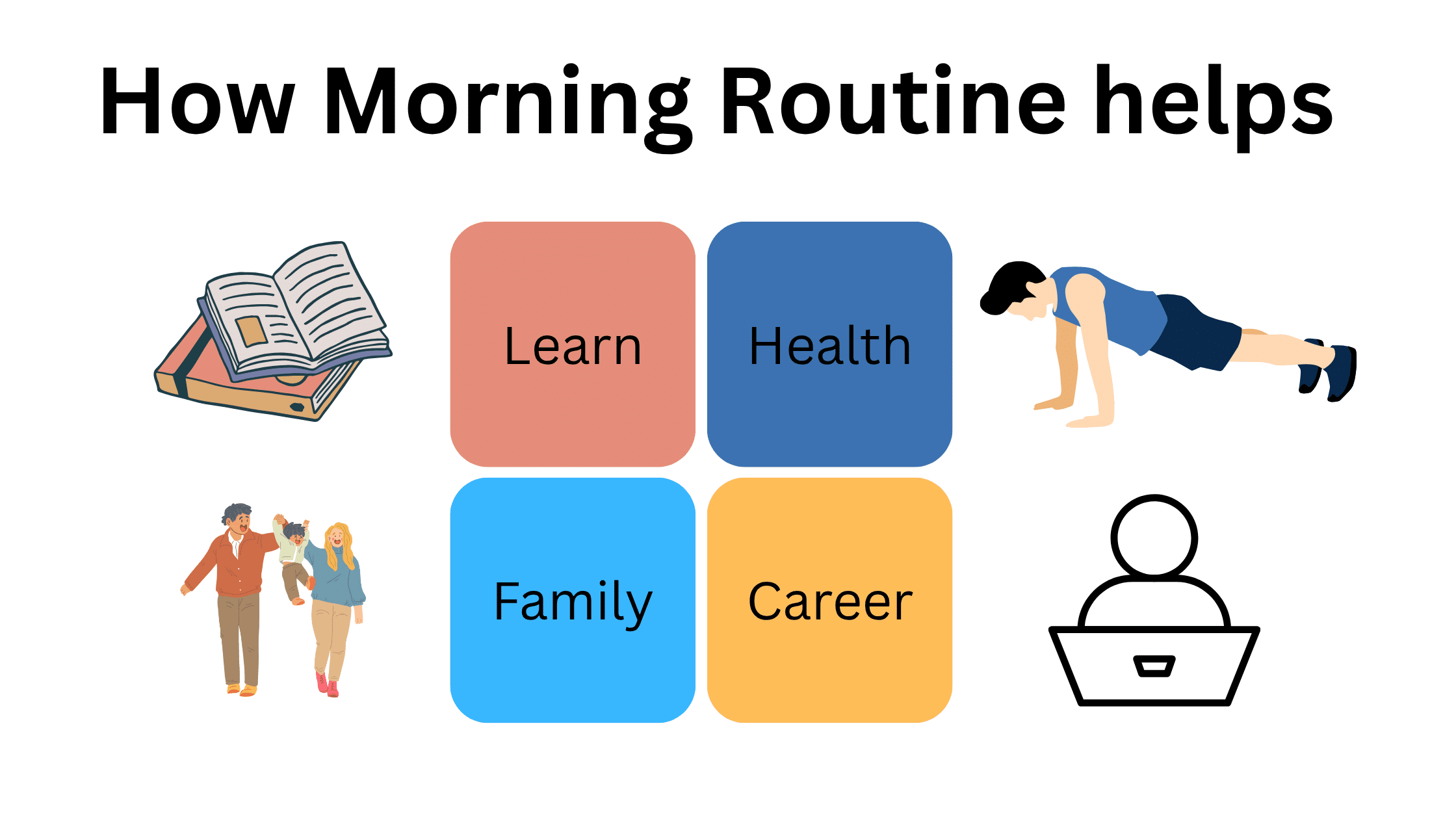 Why Successful and Happy People Have a Morning Routine (And How It Changed
